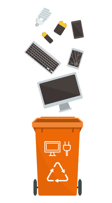 HRRA | Drop Off Centers